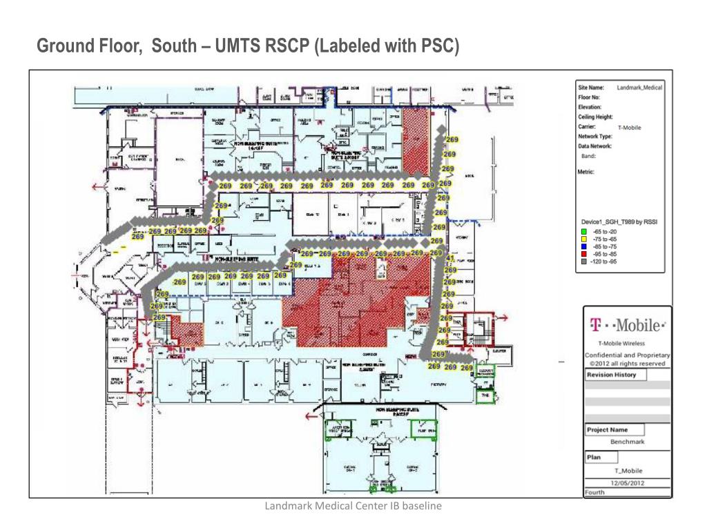 PPT - Landmark Medical Center PowerPoint Presentation, free download ...