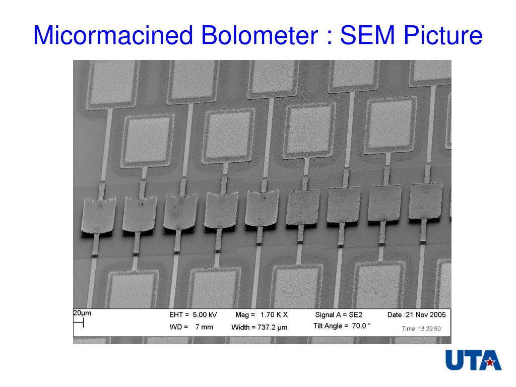 PPT - Noise Reduction Of Si x Ge 1-x and Si x Ge 1-x O y Bolometers by ...