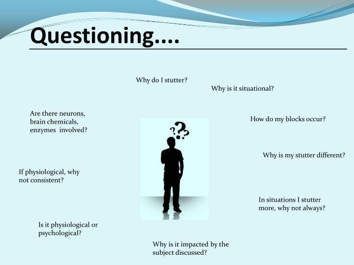 PPT - STUTTERING & SELF AWARENESS PowerPoint Presentation - ID:2702025