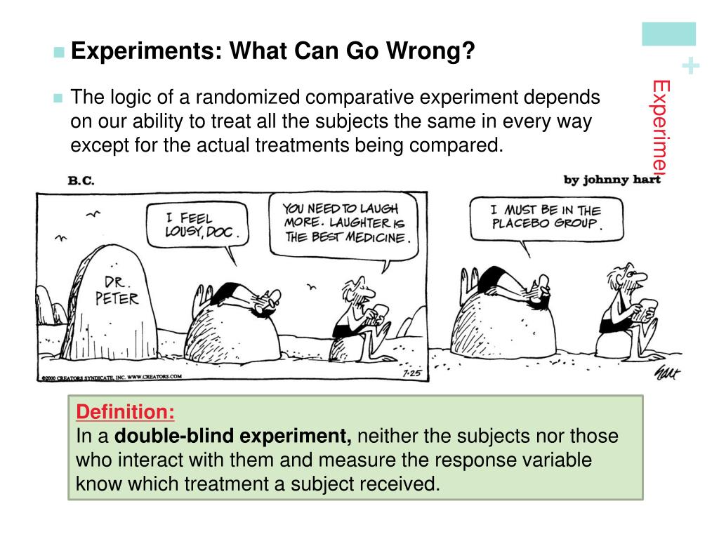 Blind Experiment Definition BLINDS