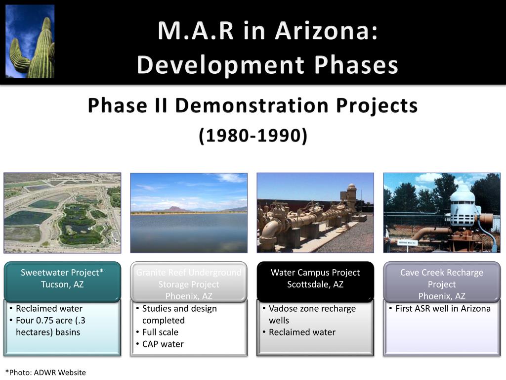 PPT - MANAGED AQUIFER RECHARGE FOR THE ARIZONA DESERT: PowerPoint ...