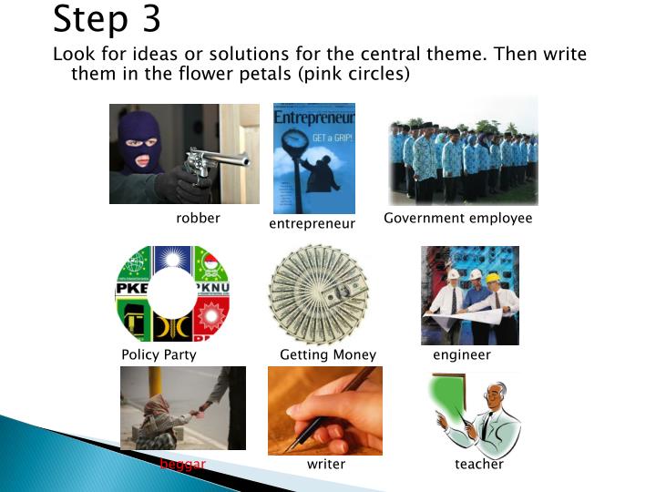 PPT - LOTUS BLOSSOM TECHNIQUE PowerPoint Presentation - ID:2702290