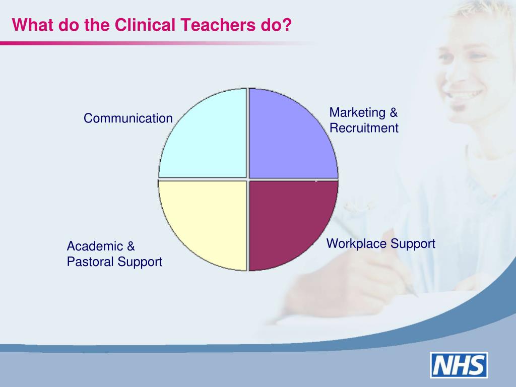 PPT - Oxfordshire Health Care Apprenticeship: Enhancing Careers in ...