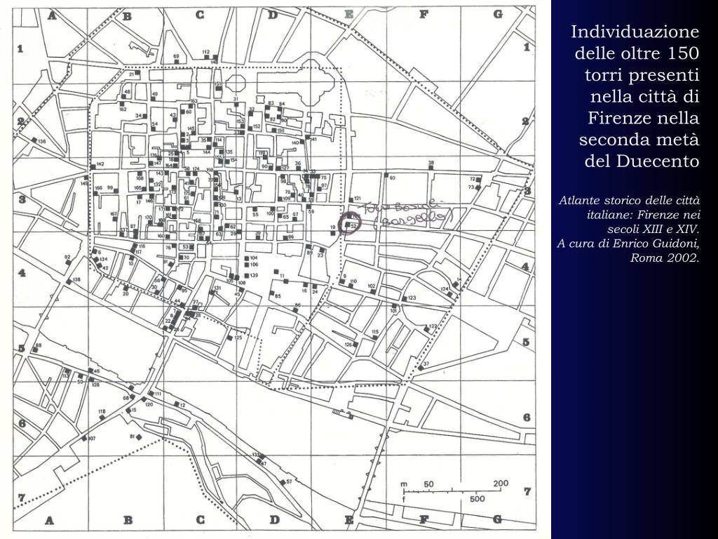 PPT - Autore Mugnai David (Professore di italiano e storia) Provincia ...