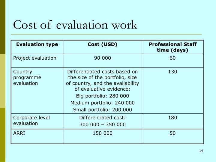 PPT - The three year rolling (2010-2012) work programme and 2010 budget ...
