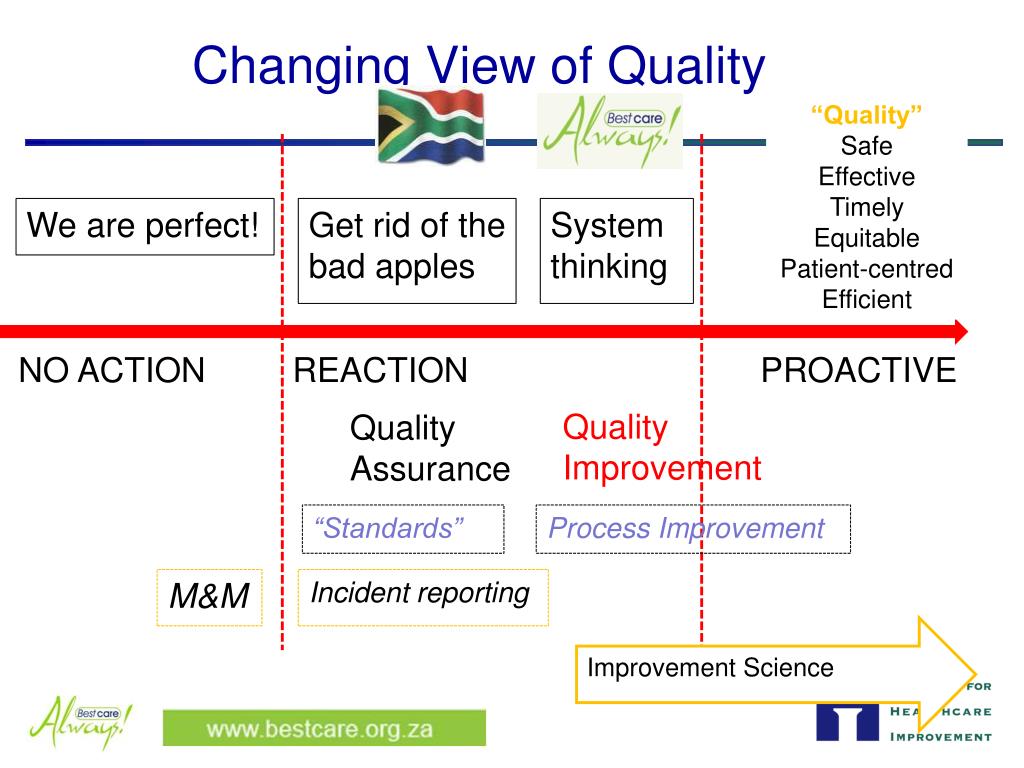 PPT - Leading the Best Care...Always! Campaign PowerPoint Presentation ...