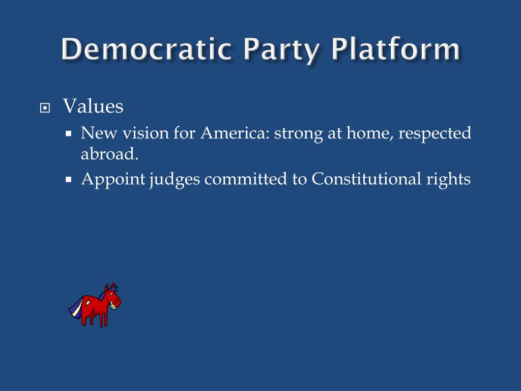 PPT - Political Parties in the United States PowerPoint Presentation ...