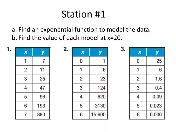 PPT - Station #1 PowerPoint Presentation, free download - ID:2703758