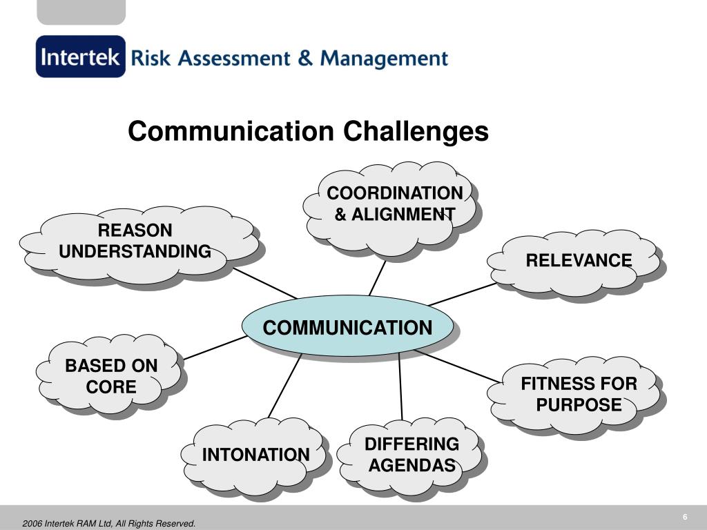 PPT - Communication and Empowerment John Mason Senior Vice President ...