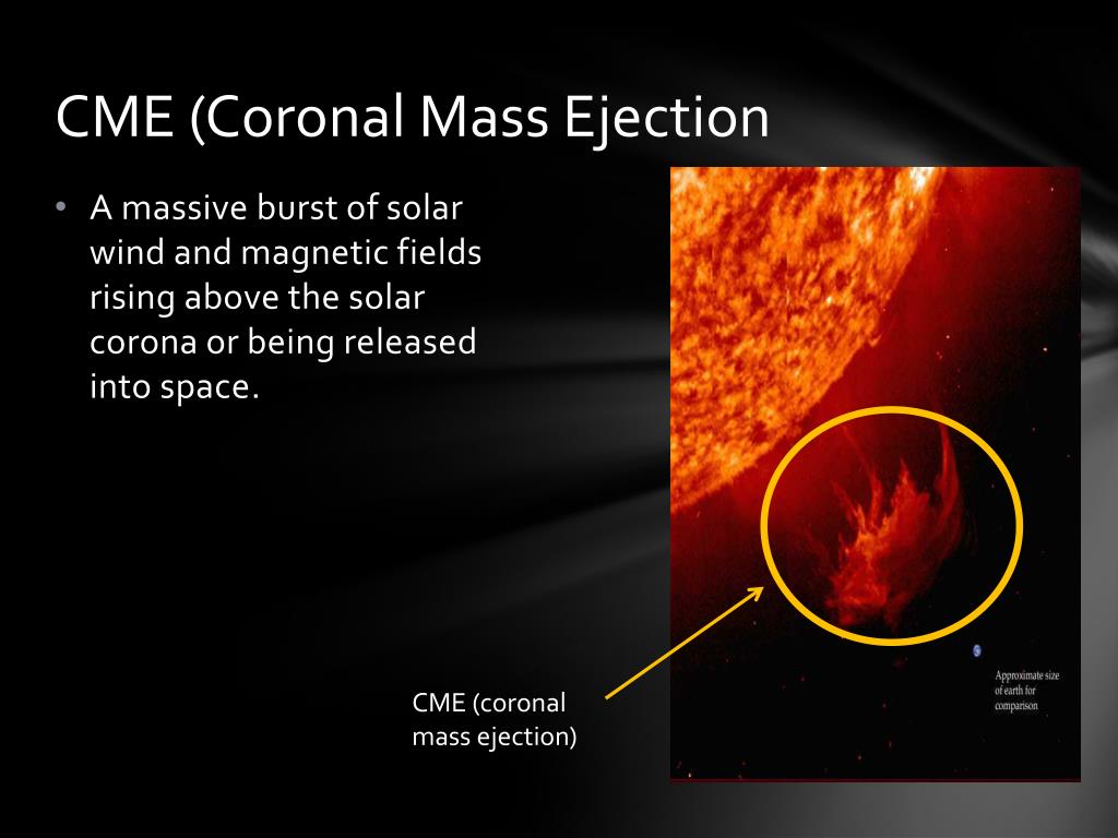 PPT Solar Flares PowerPoint Presentation Free Download ID 2704770