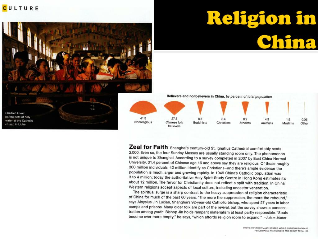 PPT - I. Early Civilization in China elevation l oess Huang He/Yellow ...