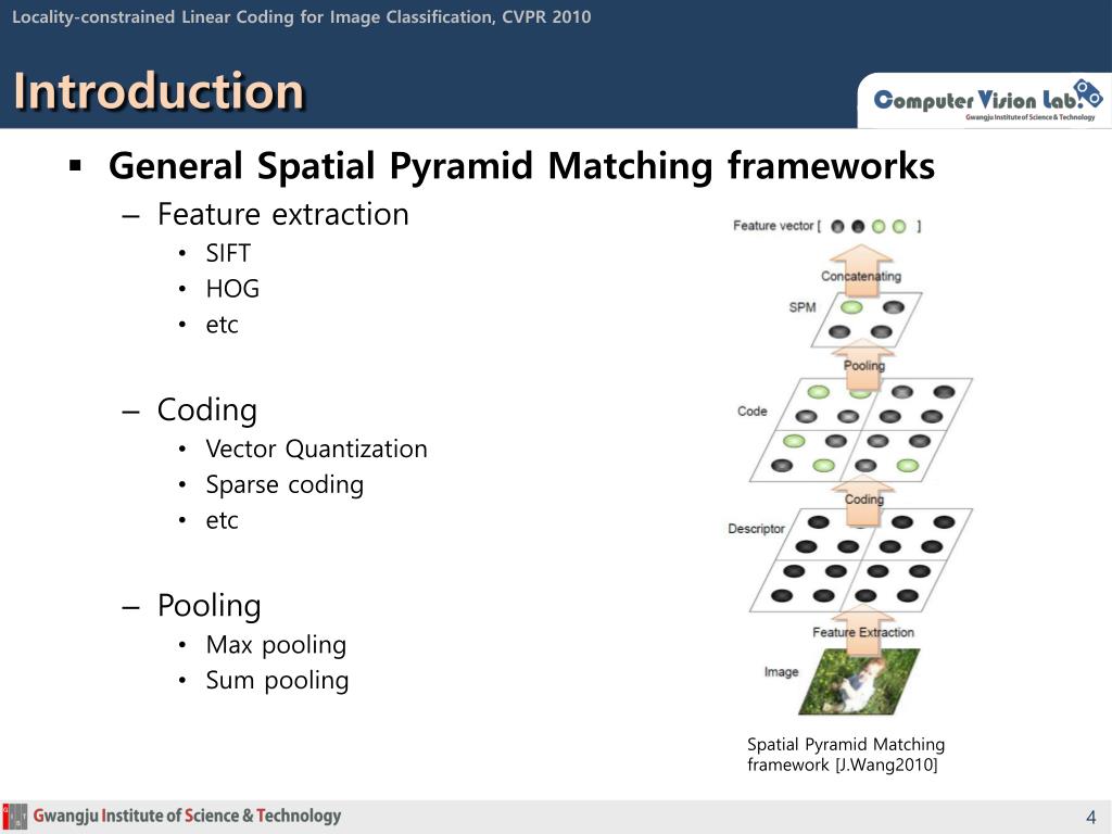 Ppt Locality Constrained Linear Coding For Image Classification Powerpoint Presentation Id
