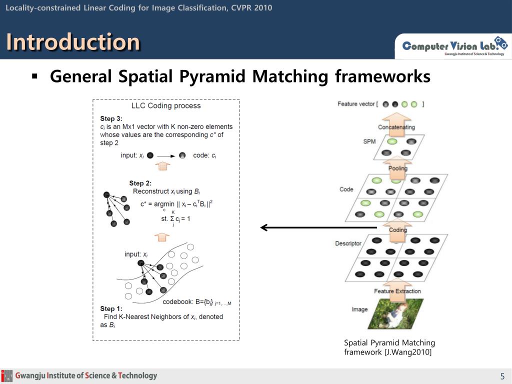 PPT - Locality-constrained Linear Coding for Image Classification ... PPT - Locality-constrained Linear Coding for Image Classification ...