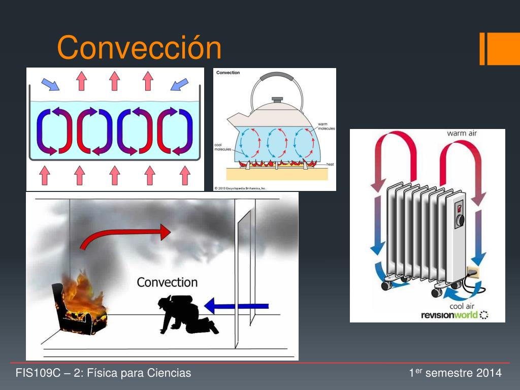 PPT - Física para Ciencias: Transferencia de Calor PowerPoint ...