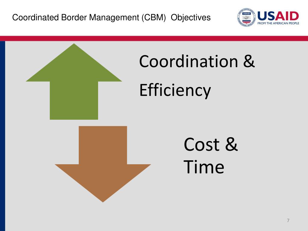 PPT - Godwin Punungwe Director - Trade Facilitation USAID Southern ...