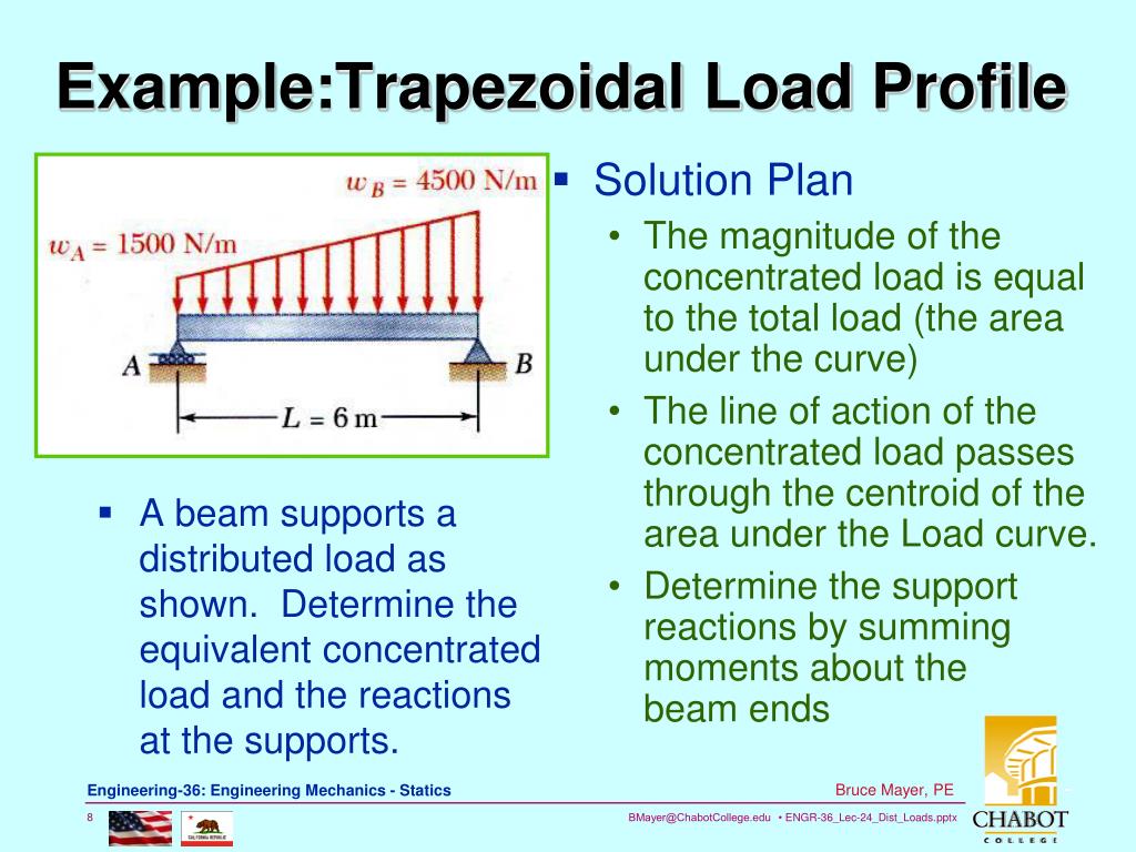 PPT - Bruce Mayer, PE Licensed Electrical & Mechanical Engineer BMayer ...