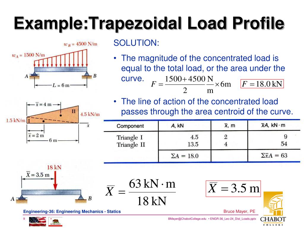 PPT - Bruce Mayer, PE Licensed Electrical & Mechanical Engineer BMayer ...