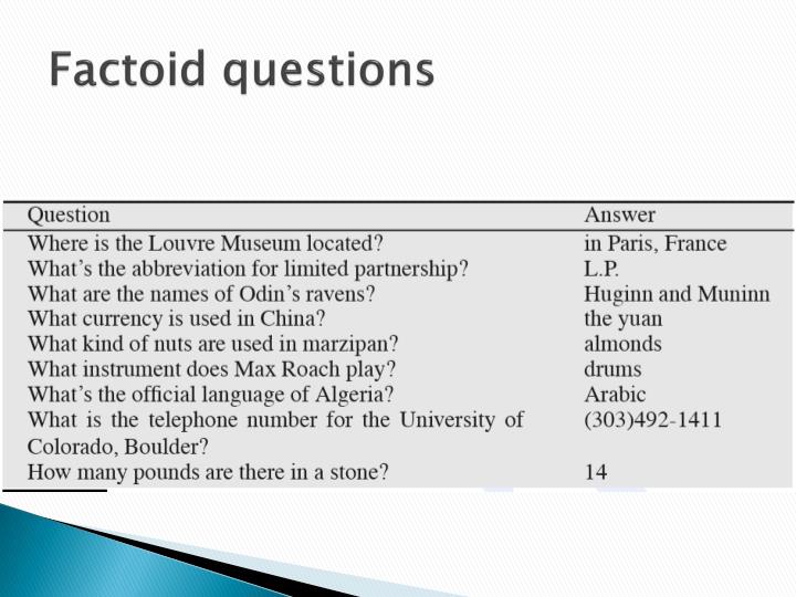 PPT - Web-based Factoid Question Answering (including a sketch of ...