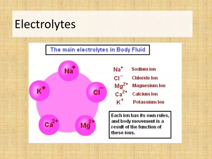PPT - Electrolytes PowerPoint Presentation, free download - ID:2706781