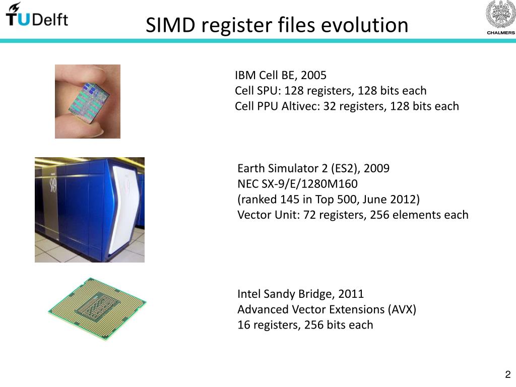 PPT - Separable 2D Convolution with Polymorphic Register Files PowerPoint Presentation - ID:2708084