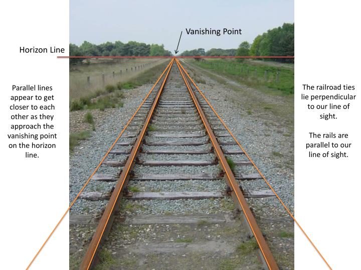 PPT - One-Point Perspective Used when objects are lined up ...