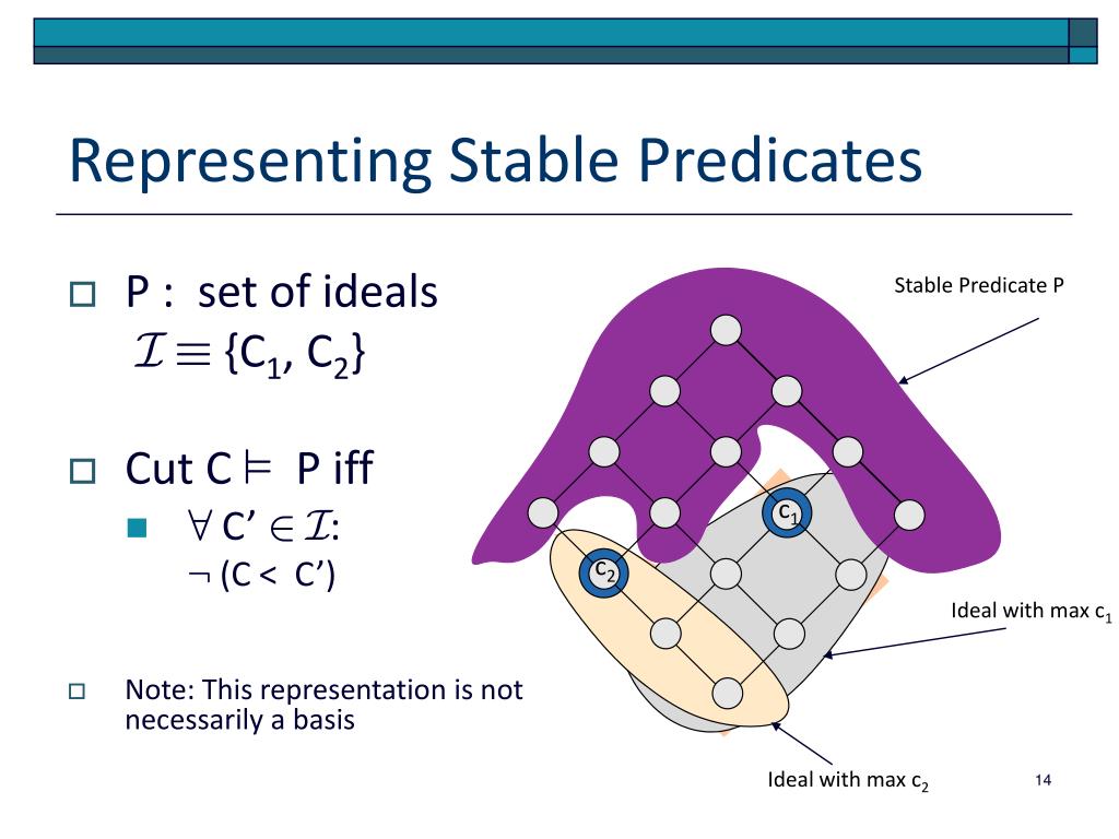Ppt Detecting Temporal Logic Predicates On Distributed Computations Powerpoint Presentation 0152