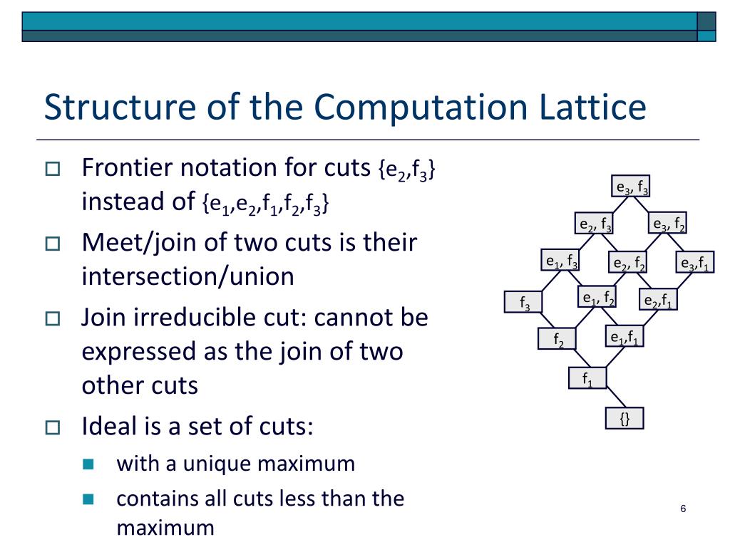 Ppt Detecting Temporal Logic Predicates On Distributed Computations Powerpoint Presentation
