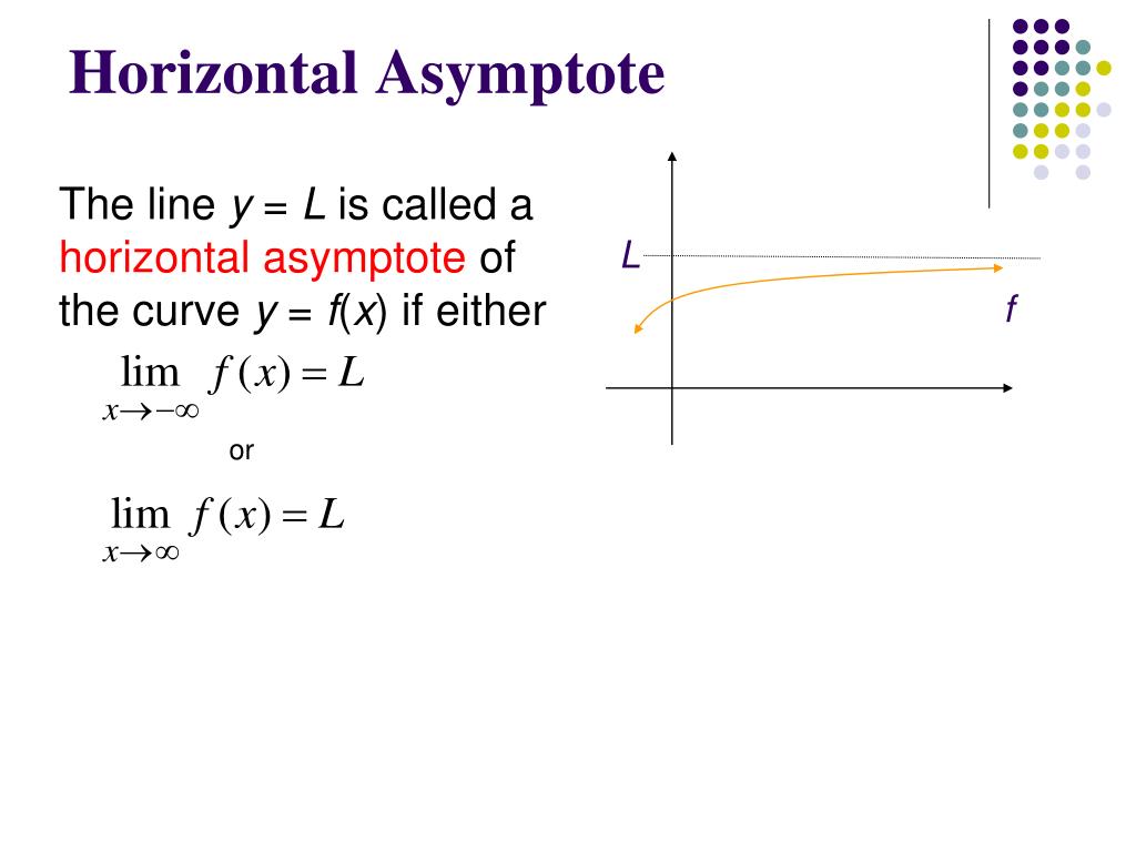 PPT Section 4 5 Limits At Infinity PowerPoint Presentation Free PPT Section 4 5 Limits At Infinity PowerPoint Presentation Free