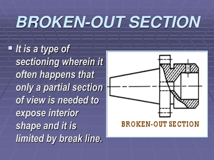PPT - SECTIONING PowerPoint Presentation - ID:2709587