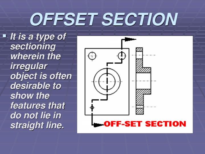 PPT - SECTIONING PowerPoint Presentation - ID:2709587