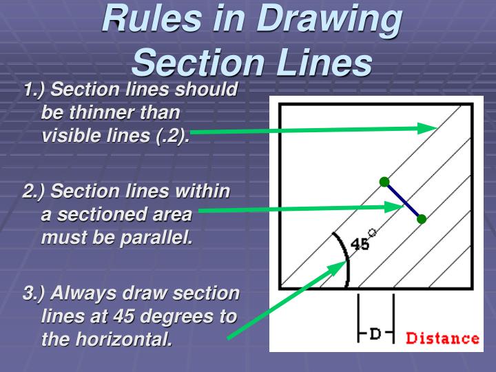 PPT - SECTIONING PowerPoint Presentation - ID:2709587