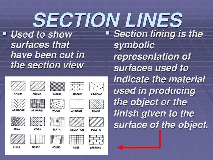 PPT - SECTIONING PowerPoint Presentation - ID:2709587