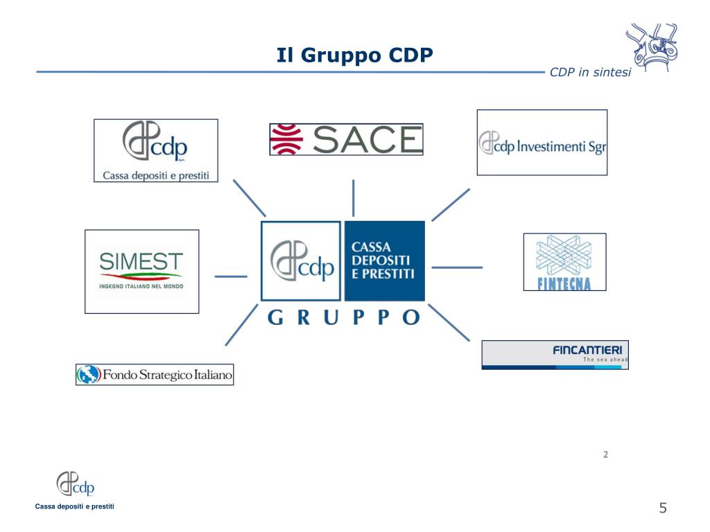 PPT - Il ruolo di Cassa depositi e prestiti a sostegno dell’economia ...