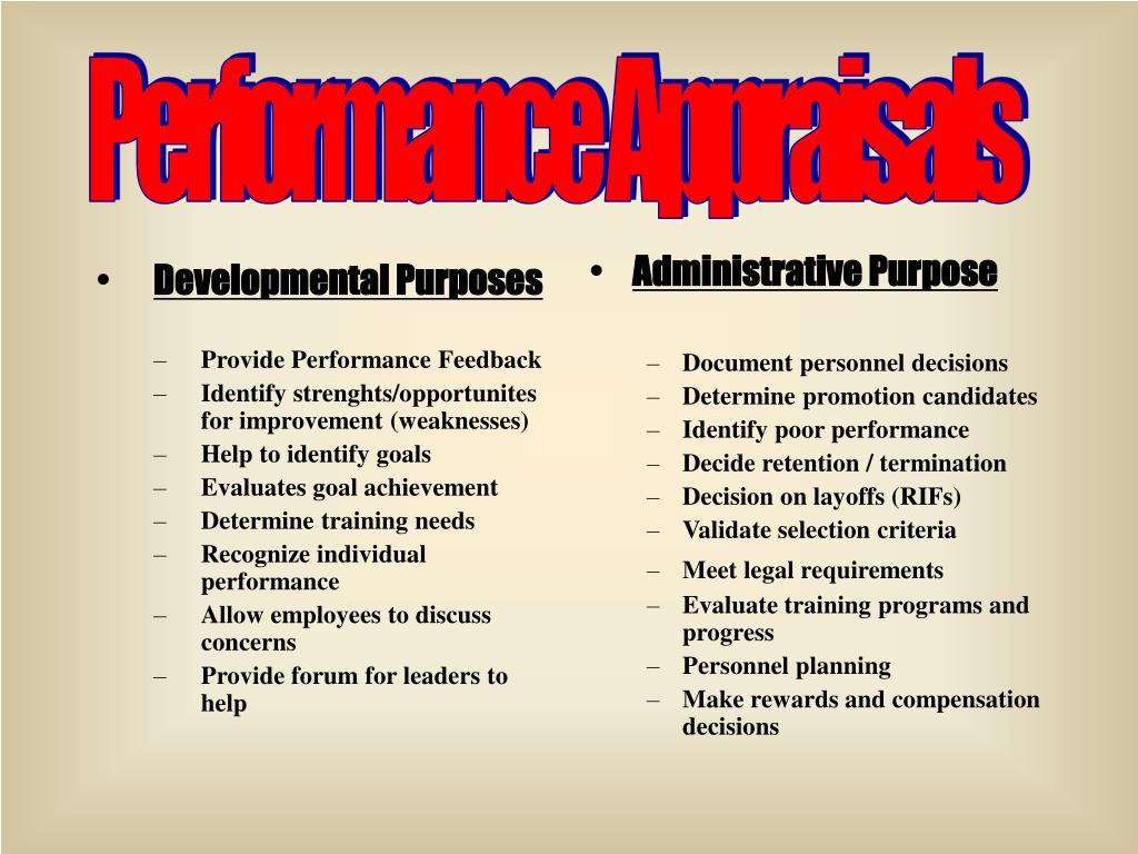 PPT - Performance Management PowerPoint Presentation, free download ...