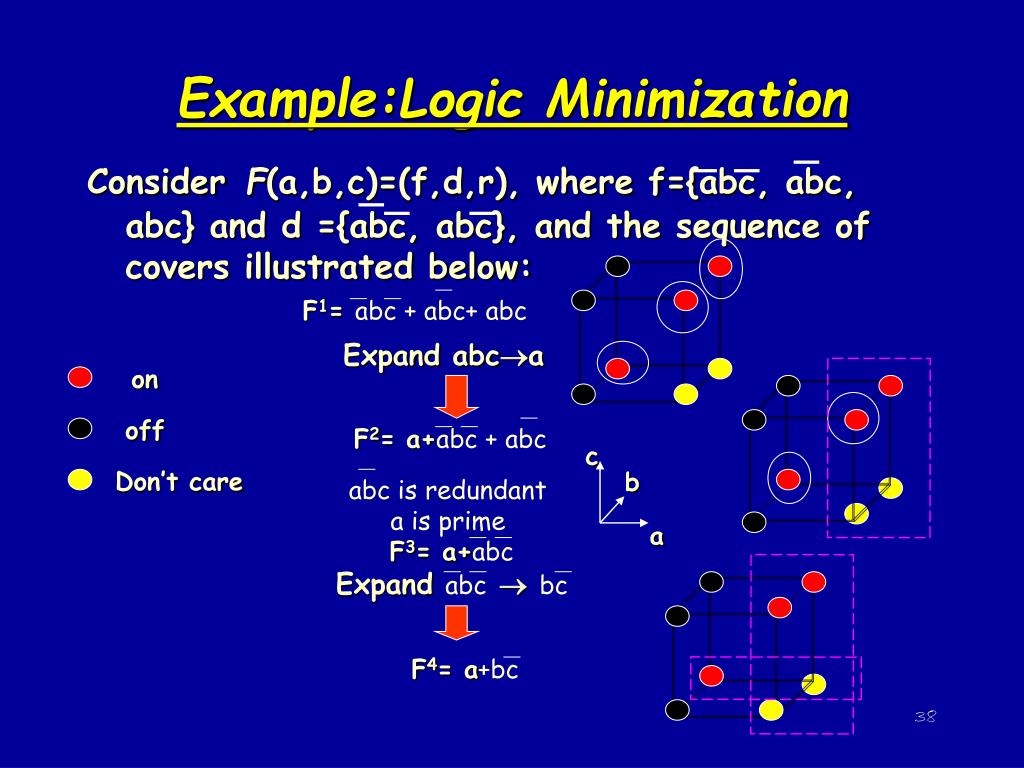 PPT - ECEN 4703 Switching and Finite Automata Theory PowerPoint ... PPT - ECEN 4703 Switching and Finite Automata Theory PowerPoint ...