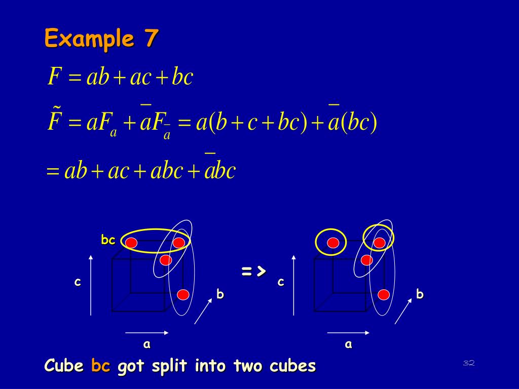 PPT - ECEN 4703 Switching and Finite Automata Theory PowerPoint ... PPT - ECEN 4703 Switching and Finite Automata Theory PowerPoint ...