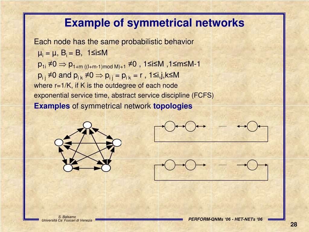 Ppt Queueing Networks With Blocking Analysis Algorithms And Properties Powerpoint