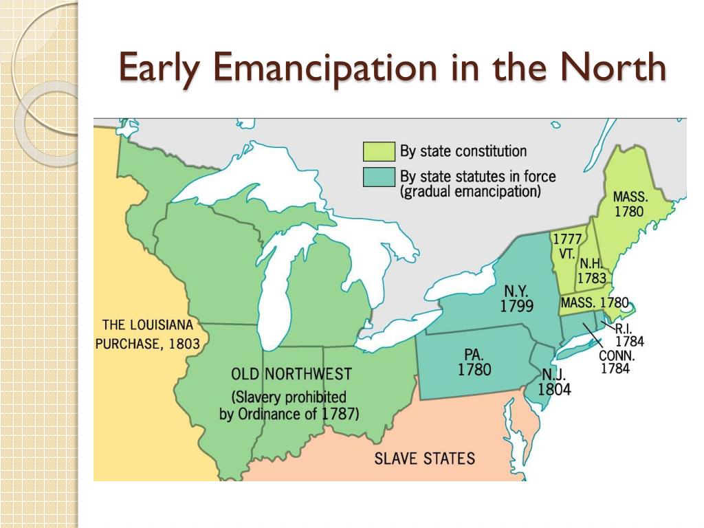 PPT - The South and the Slavery Controversy 1793-1860 PowerPoint ...