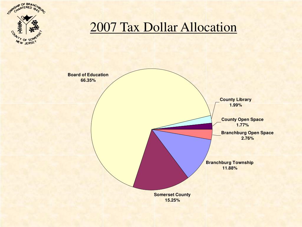 PPT - Informational Guide to the 2008 Municipal Budget PowerPoint ...