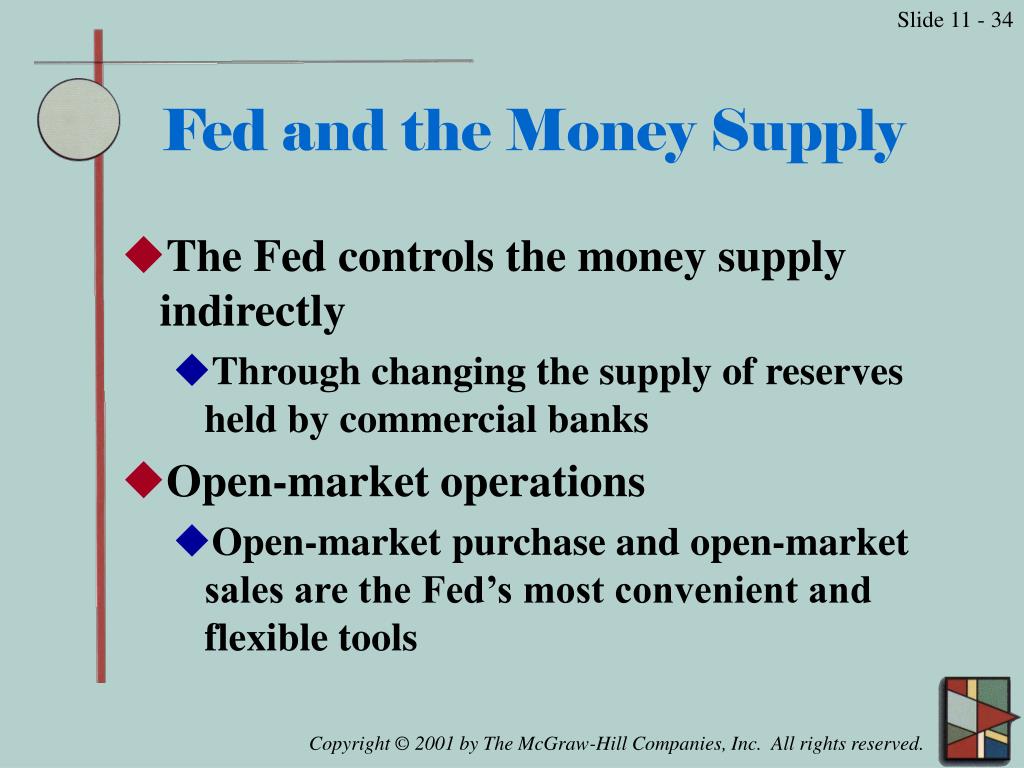 PPT - Financial Markets, Money, and the Federal Reserve PowerPoint ...