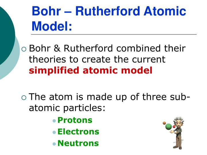 PPT - Bohr – Rutherford Atomic Model PowerPoint Presentation - ID:2710707