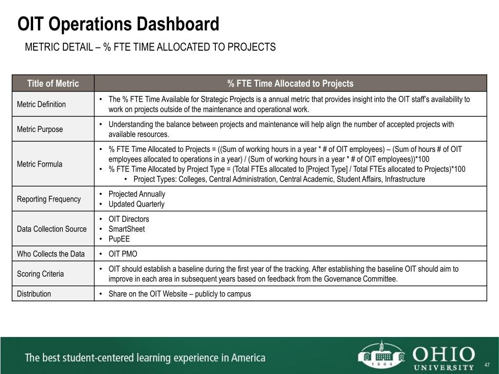 PPT - Ohio University Strategic Plan – Office of Information Technology ...