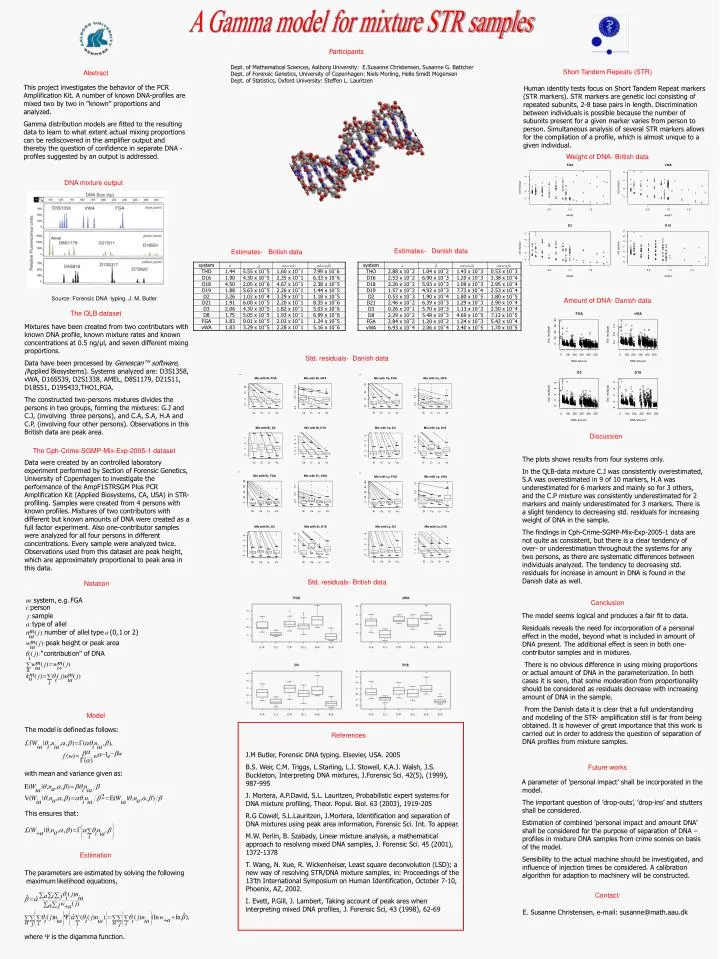 PPT - A Gamma model for mixture STR samples PowerPoint Presentation ...