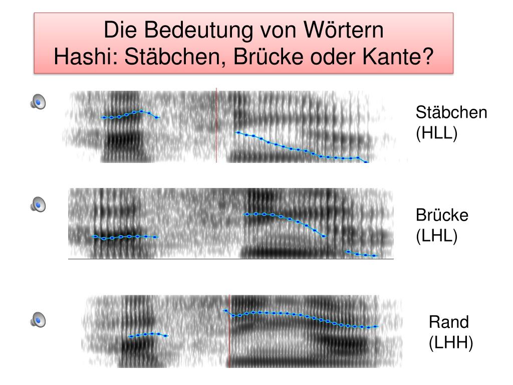 PPT - Wort- und Satzakzent im Japanischen PowerPoint Presentation, free ...