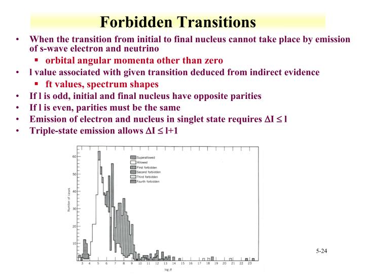 PPT - Beta Decay PowerPoint Presentation - ID:2712252