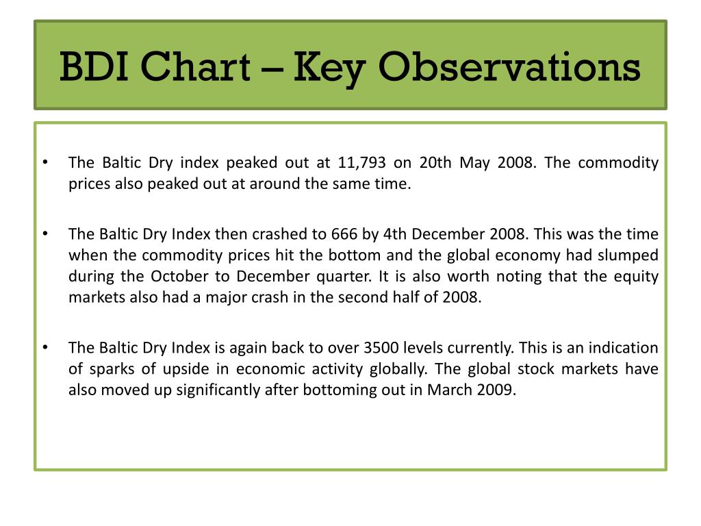 PPT - Leading Economic and Stock Market Indicators PowerPoint ...