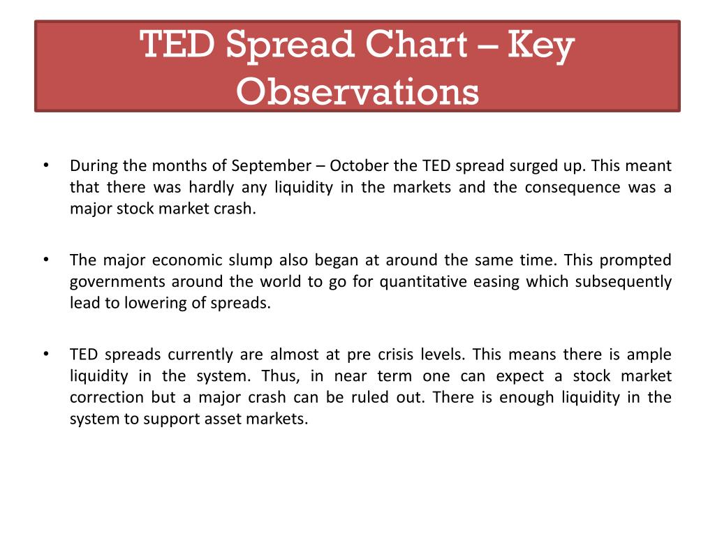 PPT - Leading Economic and Stock Market Indicators PowerPoint ...