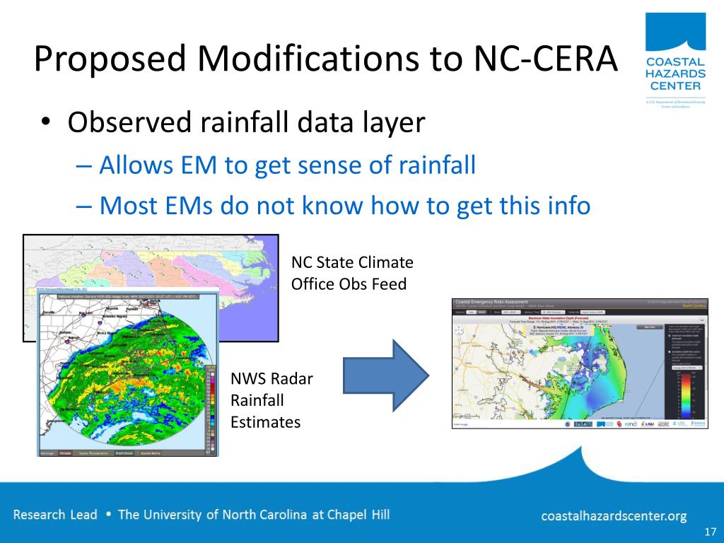 PPT - Evaluation of the NC-CERA Storm Surge and Wave Visualization Tool ...