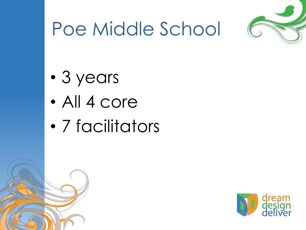 PPT - FCPS Leadership Conference 2013 PowerPoint Presentation, free ...