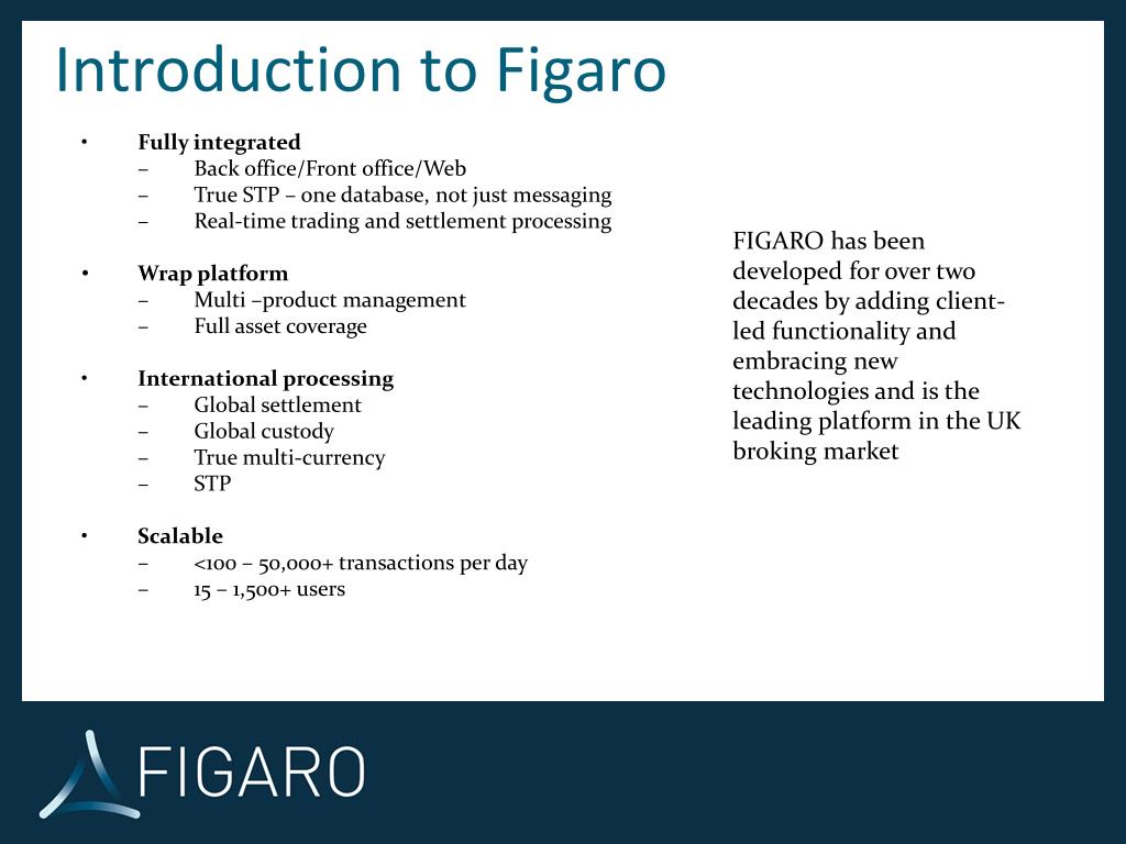 PPT - Introduction to FigaroWealth PowerPoint Presentation, free download - ID:2713622